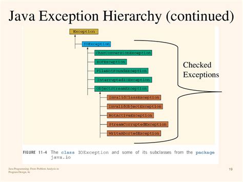 Chapter 6 3 Book Chapter 8 Ppt Download
