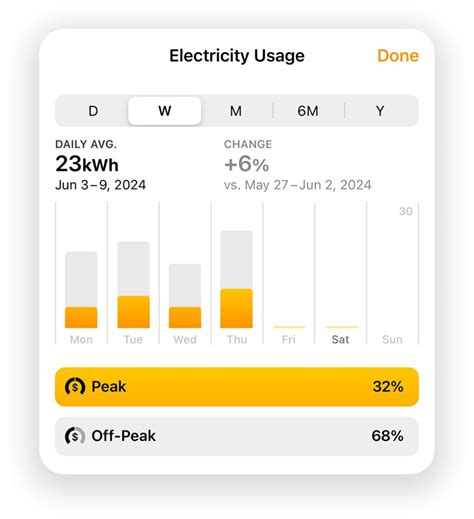 Ios 18 Homekit Features Guest User Access Hands Free Door Unlock Robot Vacuum Support 9to5mac