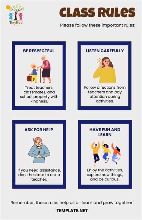 Free Classroom Rules Poster Templates Editable And Printable