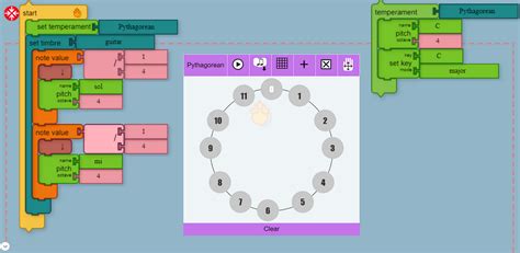 Gsoc18 Final Report Going Beyond Equal Temperament In Music By