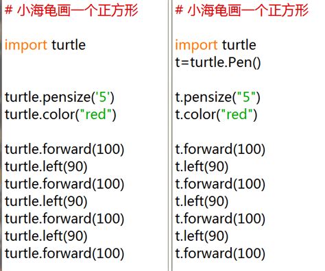 turtle画图代码大全 python：turtle伪并行画图的思考 csdn博客