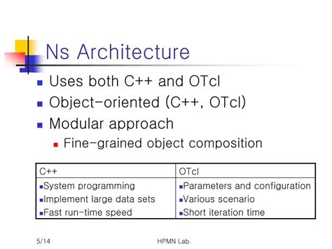 Ppt Ns Tutorial Powerpoint Presentation Free Download Id