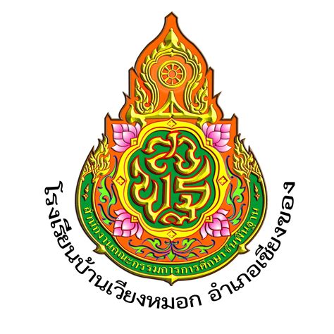 โรงเรียนบ้านเวียงหมอก Chiang Khong