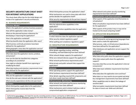 Security Architecture Cheat Sheet Cheat Sheet Architecture Docsity