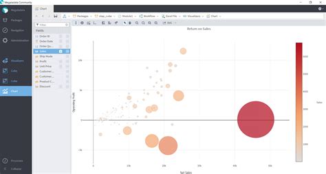 Solving Typical Excel Problems Using Megaladata Megaladata