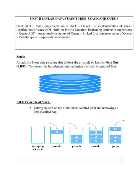 Unit Ii Linear Data Structures Unit Ii Linear Data Structures Stack