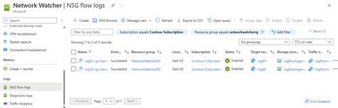 nsg flow logs overview azure network watcher microsoft learn