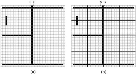 Figure 1 From Near Optimal Hierarchical Path Finding Semantic Scholar