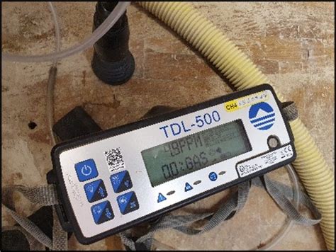 Ground Gas Health And Safety Monitoring During Basement Works