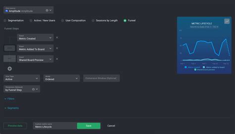 Overview Metric Builder For Amplitude Funnel