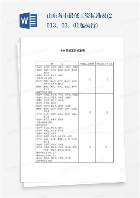 山东各市最低工资标准表 20130301起执行 Word模板下载 编号qypnkdvo 熊猫办公