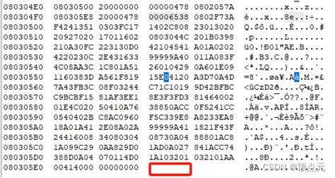 Stm32 Map文件结合固件文件分析stm32的map文件怎么看 Csdn博客 Stm32 Map文件结合固件文件分析stm32的map文件怎么看 Csdn博客