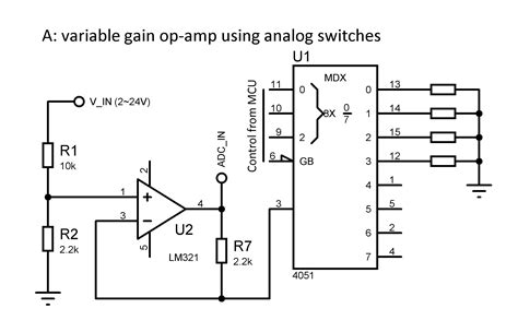 Power Supply Which Switchamplification Method Described Is Better