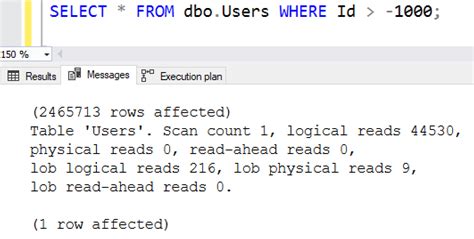 Index Scans Arent Always Bad And Index Seeks Arent Always Great Brent Ozar Unlimited®