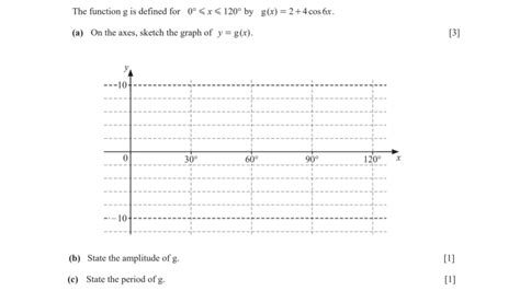 Trigonometry Past Paper Questions Igcse Additional Maths Cambridge