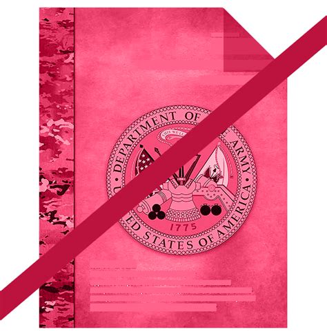 Army Body Composition Army Board Questions