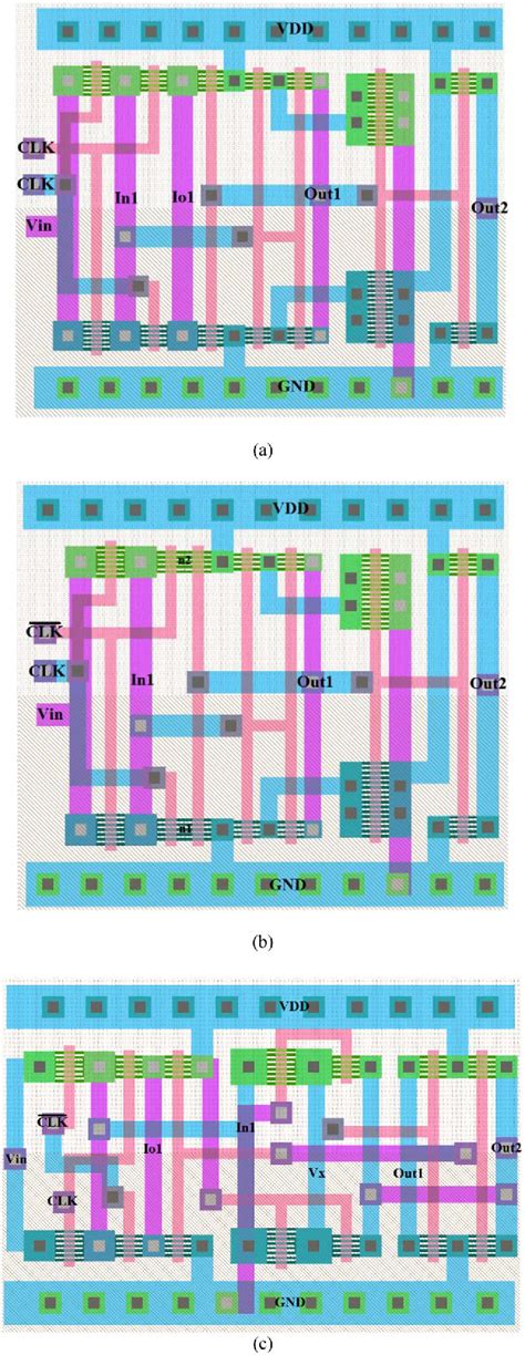 figure 1 from design and evaluation of an efficient schmitt trigger based hardened latch in