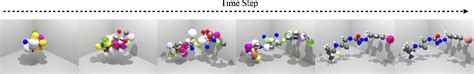 Diffusion Based Molecule Generation With Informative Prior Bridges