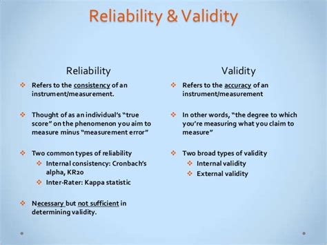 Research Reliability Vs Validity Social Work Exam Research Writing