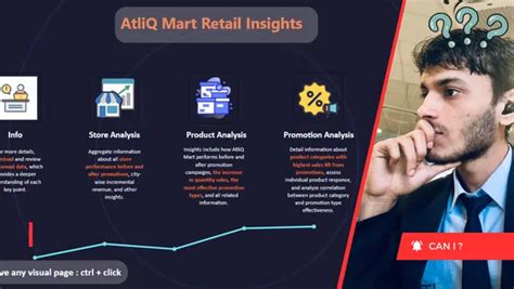 Portfolio Dheeraj Kumar Codebasics