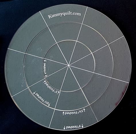 Nested Circles Template Set