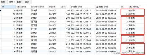 Mysql 5x 通过 Group By 与变量实现普通排序和分组排序mysql 分组排序5版本 Csdn博客