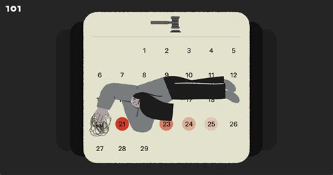 Gender Sexuality Archives The World