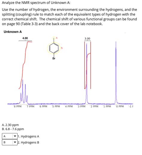 Solved Analyze The NMR Spectrum Of Unknown A Use The Number Chegg Com