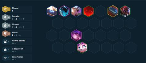 3 TFT Set 8 Comps To Try Out In PBE