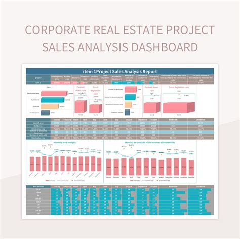 Real Estate Analysis Dashboard At Sebastian Bardon Blog