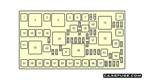 2007 2010 Lincoln Mkx Fuse Box Diagram
