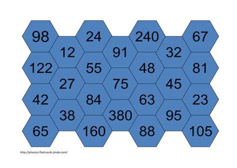 Blockbuster Factor Grid 1 Teaching Resources