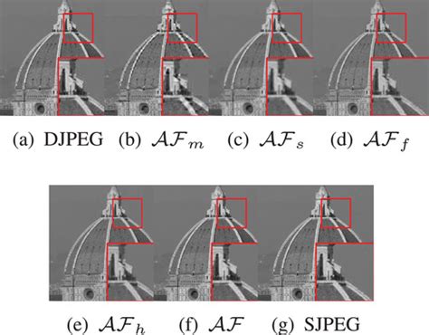 Anti‐forensics For Double Jpeg Compression Based On Deep Reinforcement Learning Tang 2022