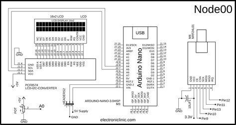 Wireless Sensor Network Using Multiple Nrf24l01 Modules And Arduino