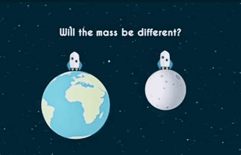 Differences Similarities And Relation Between Mass And Weight