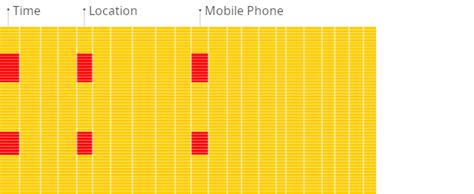 clickhouse architecture 101—a comprehensive overview 2025