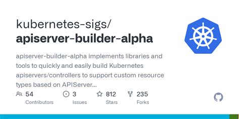 Branches · Kubernetes Sigsapiserver Builder Alpha · Github