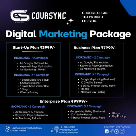 Boost Your Business With Coursyncs Digital Marketing Packages