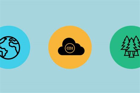Simpleview Is Making An Impact On Climate Change With Ecologi