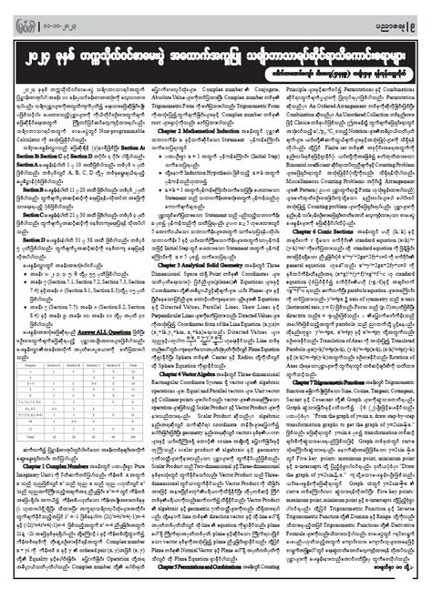 ၂၀၂၄ ခုနှစ် တက္ကသိုလ် ဝင်စာမေးပွဲ အထောက်အကူပြု သင်္ချာဘာသာရပ်ဆိုင်ရာ သိကောင်းစရာများ Myawady