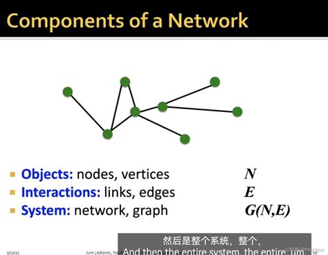 【cs224w】斯坦福图机器学习 相关笔记 Fall 2021cs224w 笔记 Csdn博客
