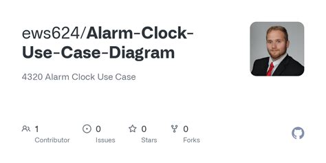 Github Ews624alarm Clock Use Case Diagram 4320 Alarm Clock Use Case