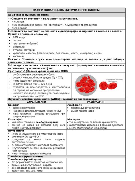 0 ВАЖНИ ПОДАТОЦИ ЗА ЦИРКУЛАТОРЕН СИСТЕМ Pdf