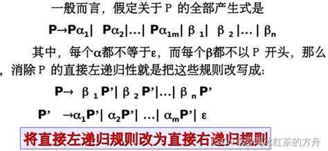 【编译原理实验】预测分析程序文法g S S→ap S→bq A→ A A→ca B→ B B→db 试编写一个预测 Csdn博客