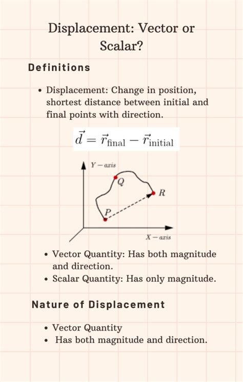 Displacement Vector Or Scalar In 2024 Displacement Vector Learn Physics Force And Motion