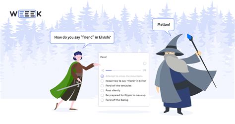 Project Roadmap Types Objectives And Visualization Tools