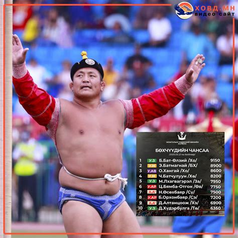 Ховд мн УЛСЫН ЗААН Б БАТ ӨЛЗИЙ БӨХЧҮҮДИЙН ЧАНСААГ ТЭРГҮҮЛЖ БАЙНА Facebook