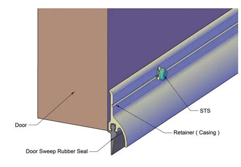Cal Royal Btsr 108 Door Bottom Sweep Instruction Manual