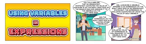 Variables And Assignment Statements