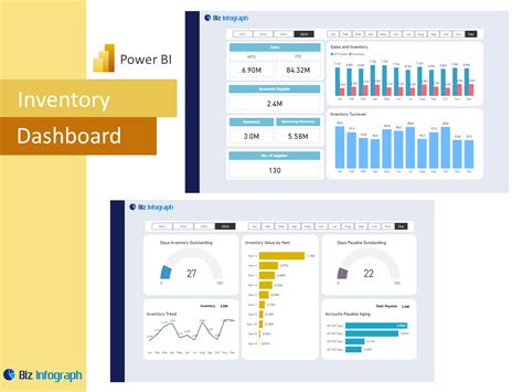 power bi biz infograph